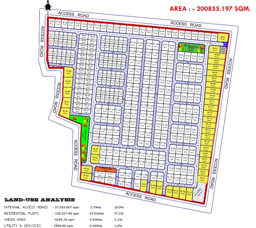 Master AutoCAD Land Parcellation – Evoteck Geospatial Consult
